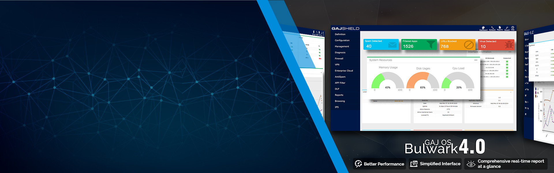 GajShield Next Generation Firewall with Context based DLP