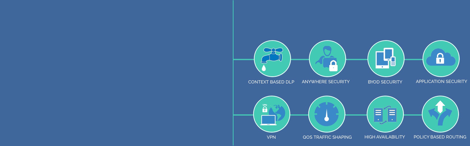 GajShield Next Generation Firewall with Context based DLP
